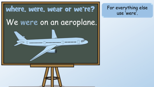 Homophones: Where, Were, We're, Wear | Teaching Resources