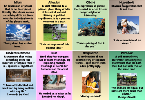 Idiom, Allusion, Cliche, Pun, Hyperbole, Understatement, Oxymoron and ...