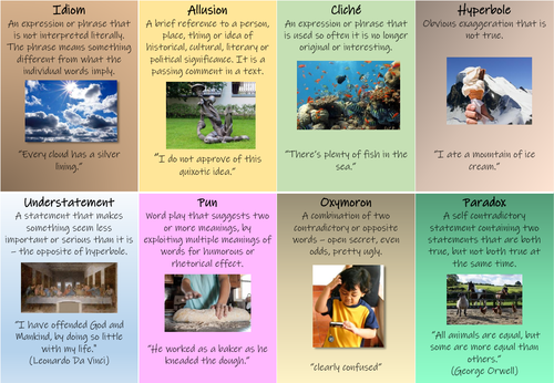 Idiom, Allusion, Cliche, Pun, Hyperbole, Understatement, Oxymoron and ...