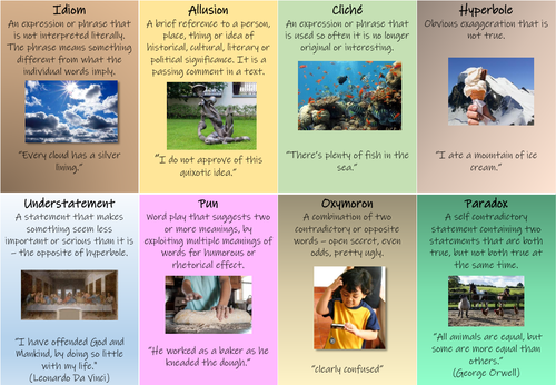 Idiom, Allusion, Cliche, Pun, Hyperbole, Understatement, Oxymoron and ...