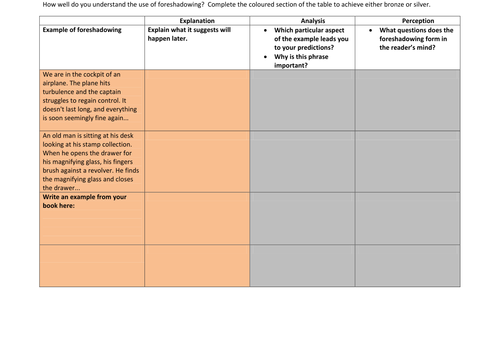 Foreshadowing Lesson - link to any text | Teaching Resources