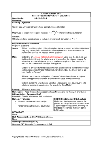 Physics A-Level Year 2 Lesson - Newton's Law of Gravitation (PowerPoint ...