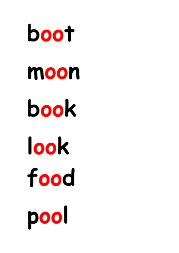 Digraph word and picture matching | Teaching Resources