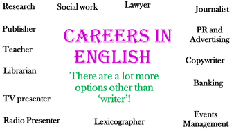 Careers in English display board | Teaching Resources