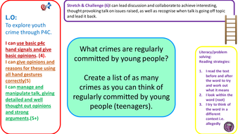 Philosophy for Children (P4C) lesson on Youth Crime | Teaching Resources
