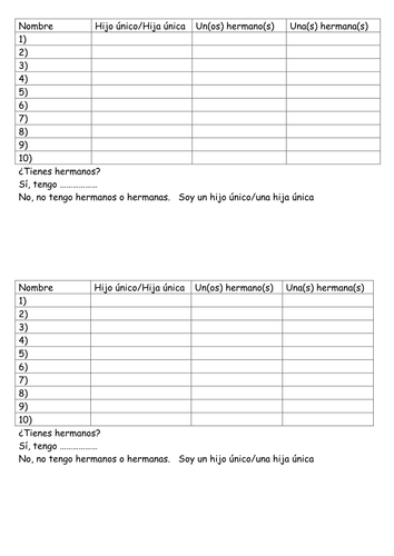 About me - me, my family, my pets, my school | Teaching Resources