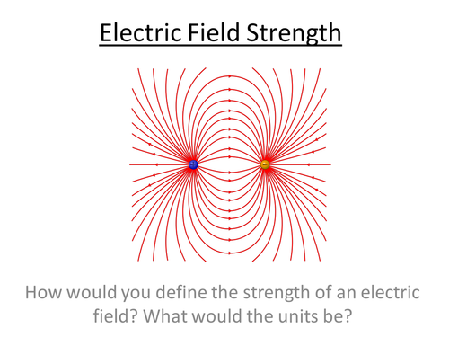A-Level Physics - Electric Fields - 5 PowerPoints and lesson plans ...