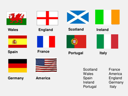 Where do you live? What is your nationality? | Teaching Resources