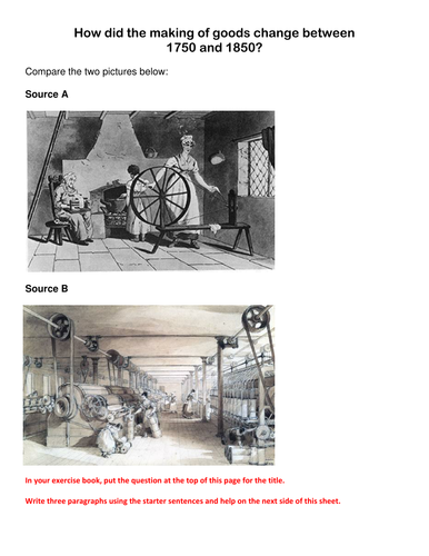 Why was Britain the first industrial nation? (3 - 4 lessons) | Teaching ...