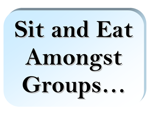 Sunnah of eating | Teaching Resources