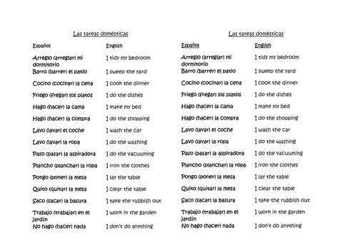 Las tareas domesticas / Household chores | Teaching Resources