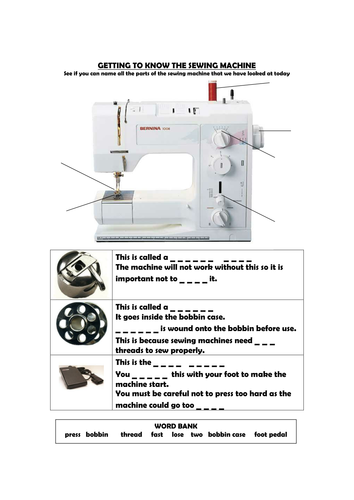 Sewing Machine Resource: Getting to know the sewing machine | Teaching ...