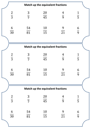 Equivalent fractions and simplifying fractions | Teaching Resources