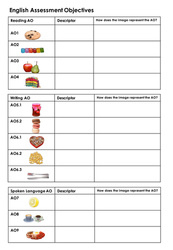 NEW English Language & Literature GCSE Assessment Objective resources ...