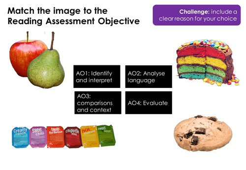 NEW English Language & Literature GCSE Assessment Objective resources ...