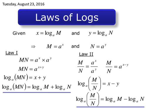 Laws of Logs by sjcooper - Teaching Resources - TES