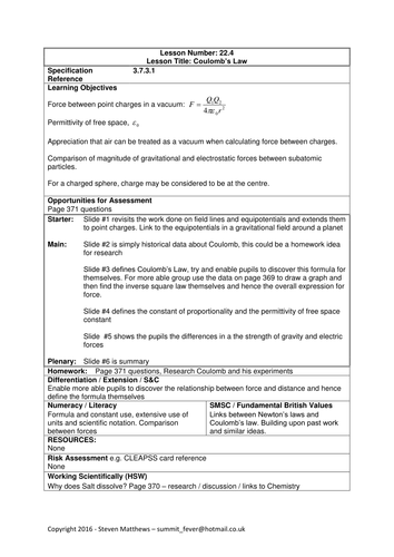 Physics A-Level Year 2 Lesson - Coulombs Law (PowerPoint AND lesson ...