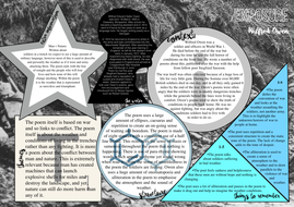 Poetry Context Sheet - Exposure, Wilfred Owen | Teaching Resources