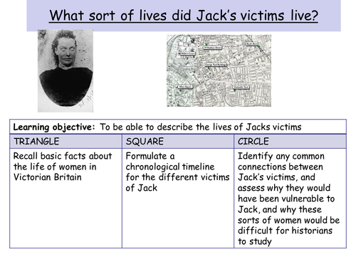 Jack the Ripper scheme of work | Teaching Resources
