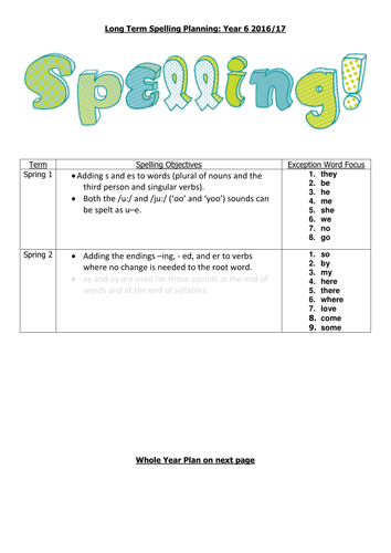 Spelling Year 1 Long term plan | Teaching Resources