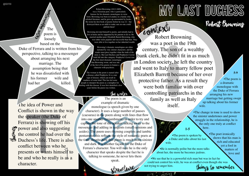 Poetry Context Sheets | Teaching Resources