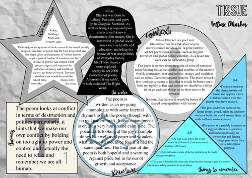 Poetry Context Sheets by sdi700 - UK Teaching Resources - TES