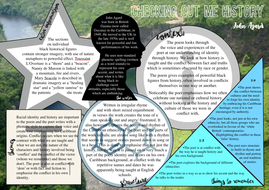 Poetry Context Sheets | Teaching Resources