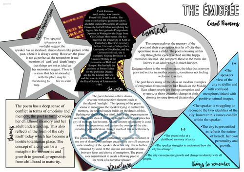 Poetry Context Sheets | Teaching Resources