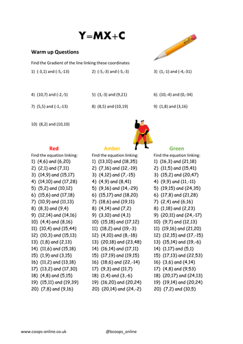 y=mx+c Sheets by bcooper87 - Teaching Resources - TES