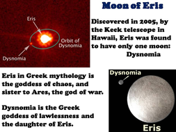 Planets: Dwarf Planets PowerPoint | Teaching Resources