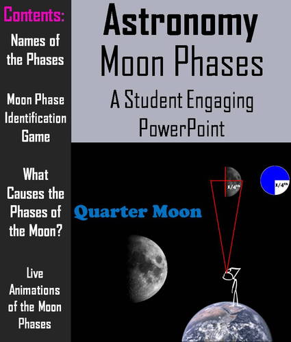 Moon Phases/ Phases of the Moon PowerPoint | Teaching Resources