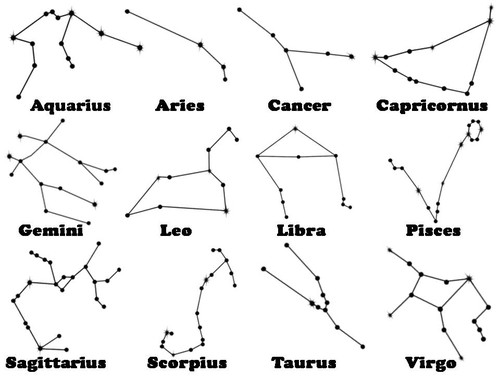 Constellations of the Zodiac Clip Art | Teaching Resources