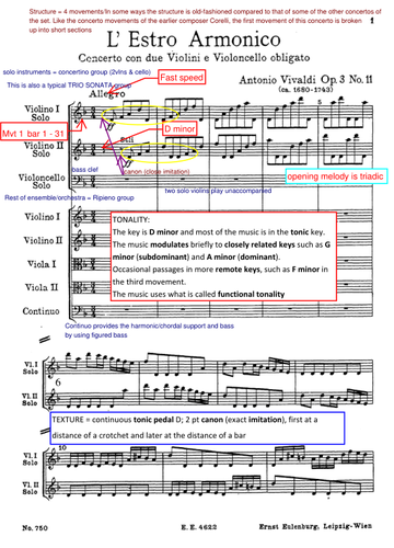 A Level Music 2017/8 Edexcel analysis Vivaldi Concerto in D minor Op3 ...