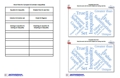 Writing, Vocabulary & Literacy in MS Mathematics: Inequalities ...