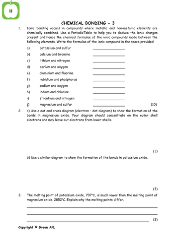 Bonding in chemistry | Teaching Resources