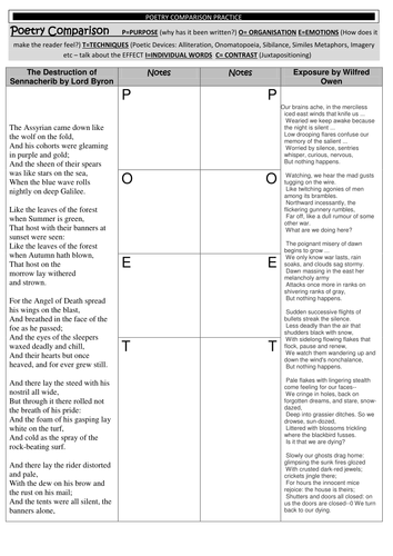 POETRY COMPARISON GCSE Worksheet EXPOSURE and THE DESTRUCTION OF ...