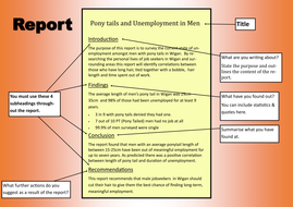 Functional Skills English Poster Set | Teaching Resources