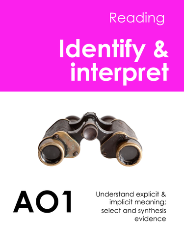 Reading Assessment Objective Posters for NEW GCSE English specification ...