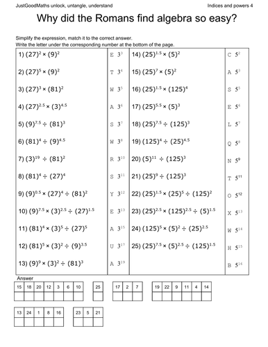 Index Laws pack: use the laws of indices to work out the punchline to a ...