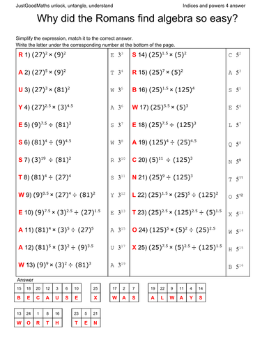 Index Laws pack: use the laws of indices to work out the punchline to a ...