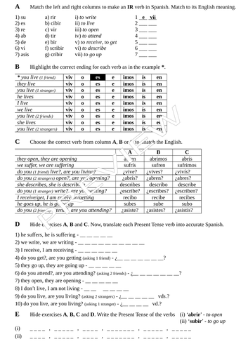 The Present Tense of Regular AR, ER and IR Verbs in Spanish | Teaching ...