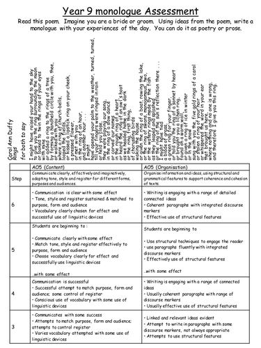 Monologues, poetry and speaking and listening English Literature KS3 ...