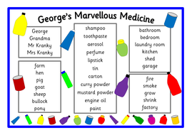 George's Marvellous Medicine novel study- worksheets, display materials ...