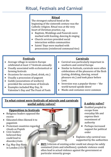 Popular Culture and the Witchcraze of the Sixteenth and Seventeenth ...