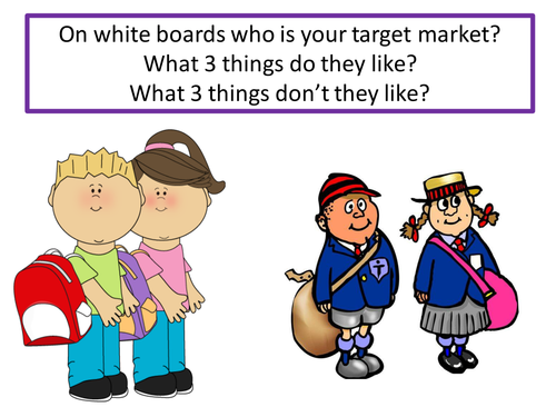 Year 7 Textiles SOW Bundle | Teaching Resources