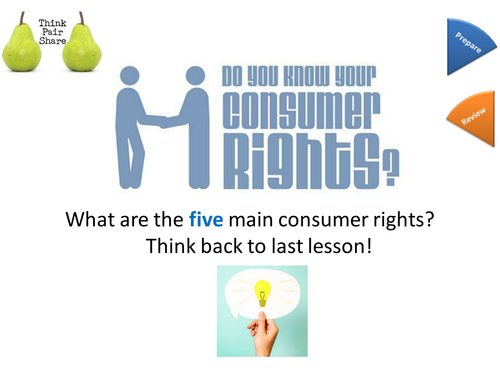 PSHCEE Citizenship Two Whole Lessons on Consumer Rights in UK KS3 KS4 ...