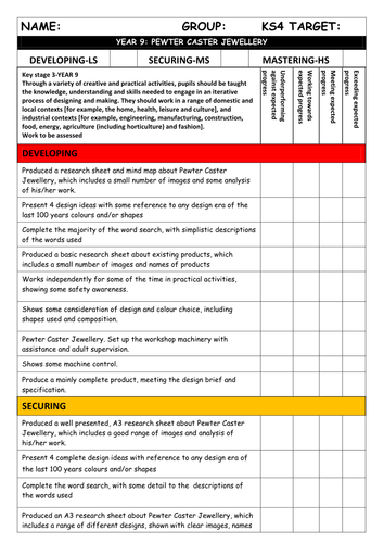 Year 9 Project Booklet - Pewter Caster Jewellery | Teaching Resources