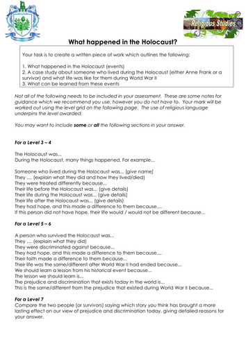 History and Judaism: Holocaust Unit KS3 and KS4 Entire Scheme of Work ...