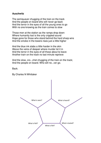 History and Judaism: Holocaust Unit KS3 and KS4 Entire Scheme of Work ...