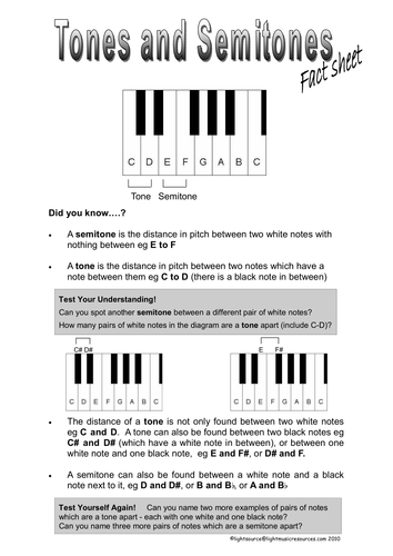 Tones and Semitones | Teaching Resources